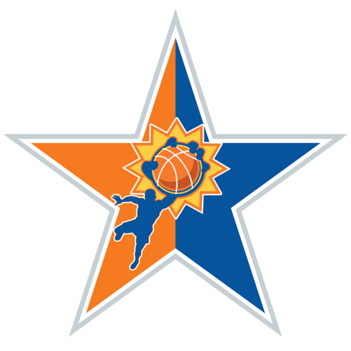 Big Shots Richmond All-Star Showtime - Schedule - Jul 24-25, 2025